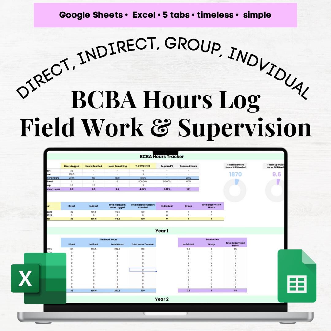 BCBA Supervision Field Work Hours Log, Bcba Education, Educator Bcba ...
