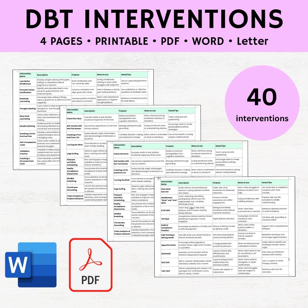 DBT Intervention, DBT Cheat Sheet Interventions, Cbt Dbt Interventions ...