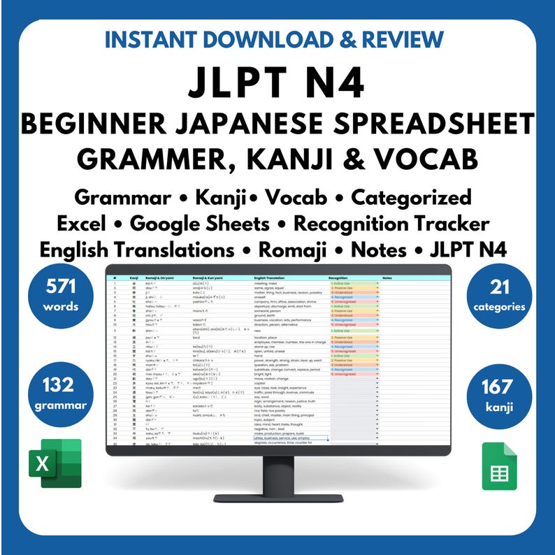 Beginner Japanese JLPT N4 Spreadsheet Vocabulary Kanji Grammar Study Tracker Learn Japanese ...