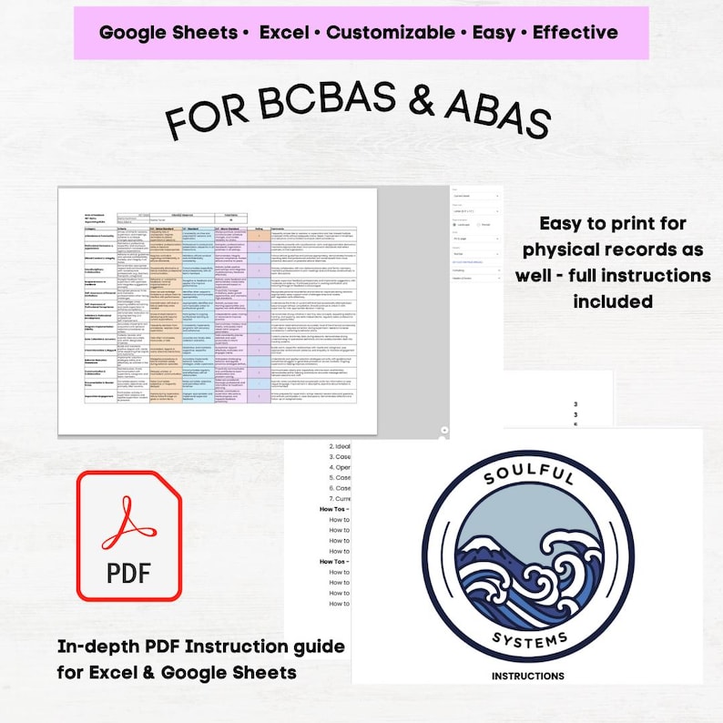 RBT Performance Evaluation Template, BCBA Supervision, Rbt Assessor ...