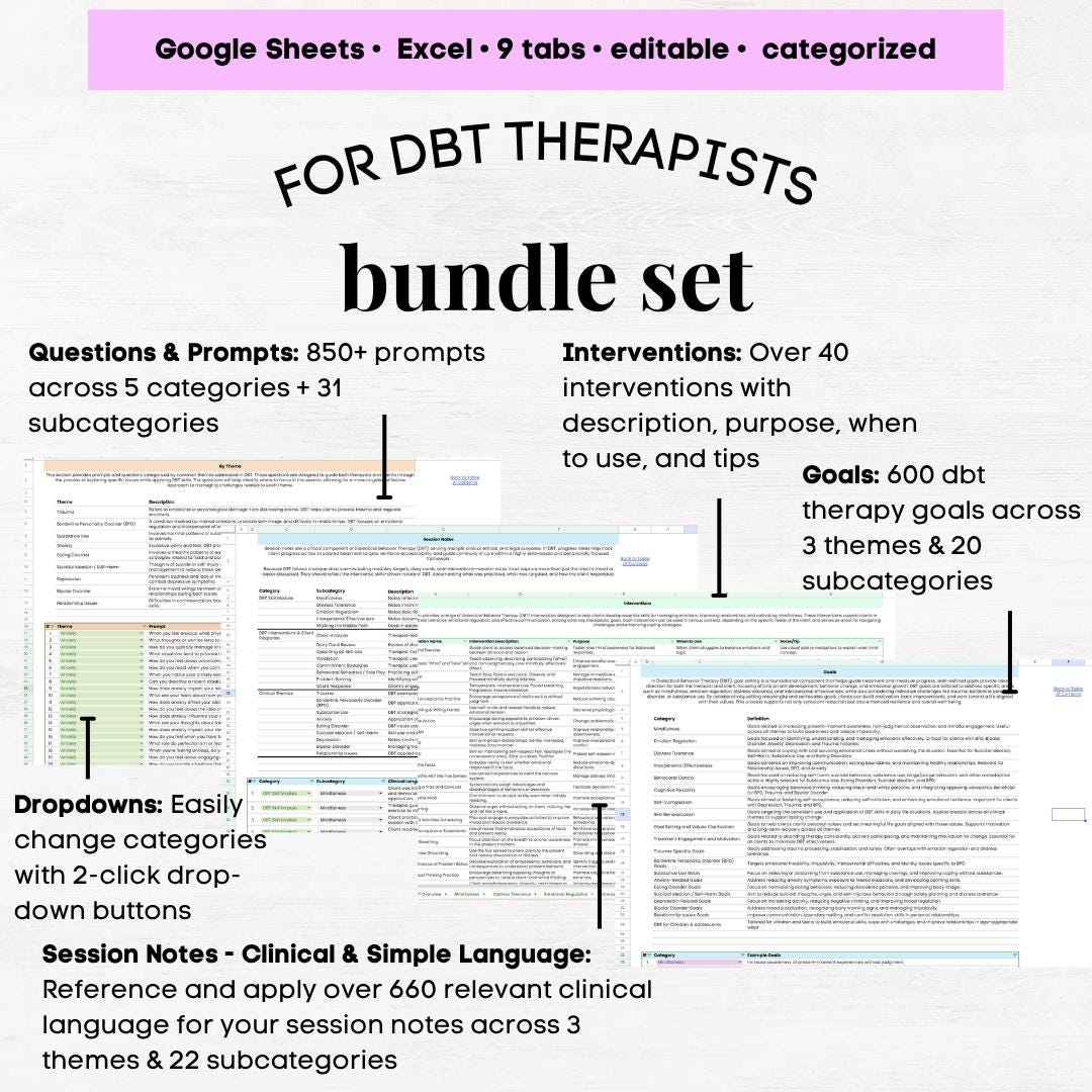 DBT Therapy Cheat Sheet, DBT Cheat Sheet Bundle, Therapist Tools Dbt ...