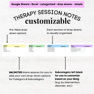 Counseling Notes Cheat Sheet Spreadsheet, Counseling Progress Note ...
