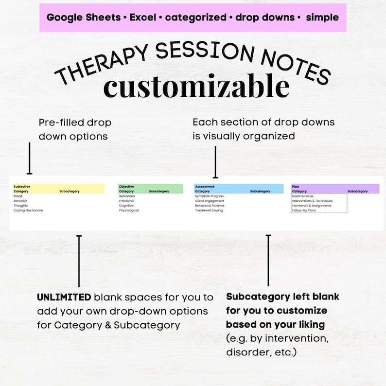 Counseling Notes Cheat Sheet Spreadsheet, Counseling Progress Note ...