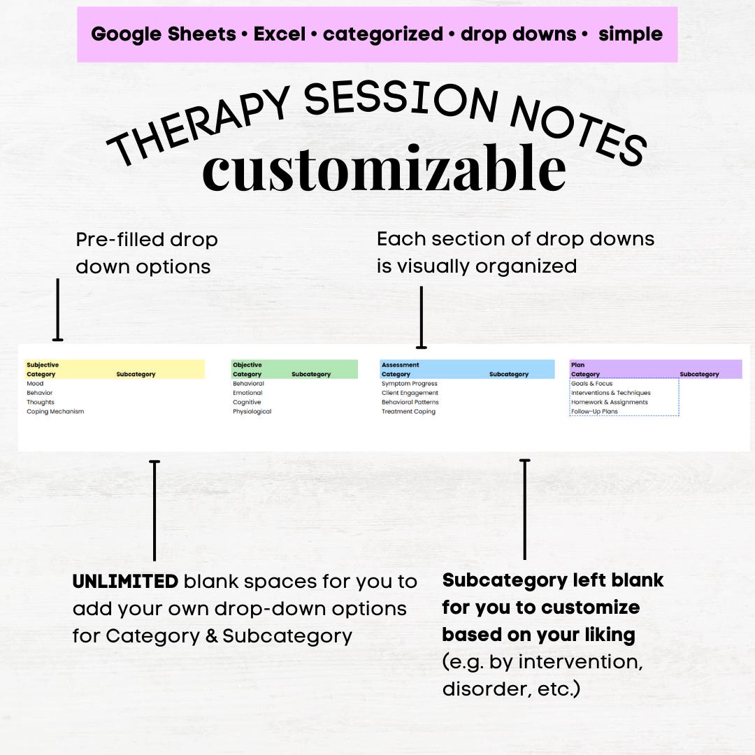Counseling Notes Cheat Sheet Spreadsheet, Counseling Progress Note ...
