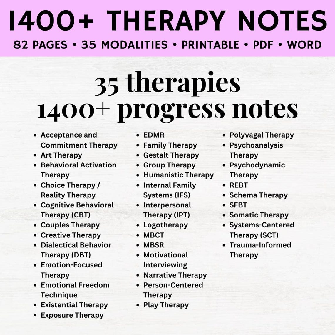 Therapy Progress Notes Bundle, Therapy Notes Cheat Sheets, Therapy Note ...
