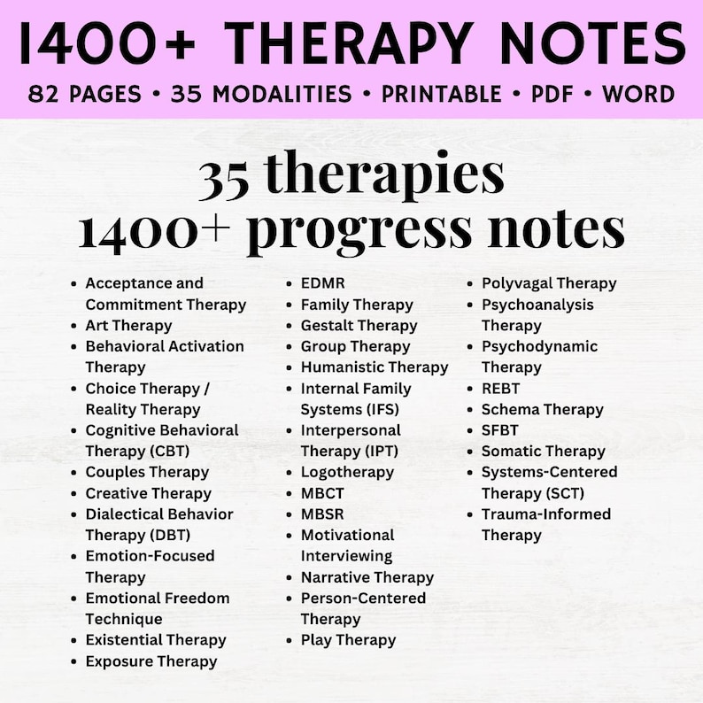 Therapy Progress Notes Bundle, Therapy Notes Cheat Sheets, Therapy Note ...