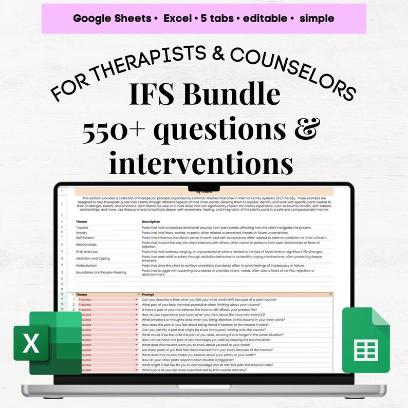 Internal Family System Cheatsheet, IFS Therapy Question, Ifs Therapy ...