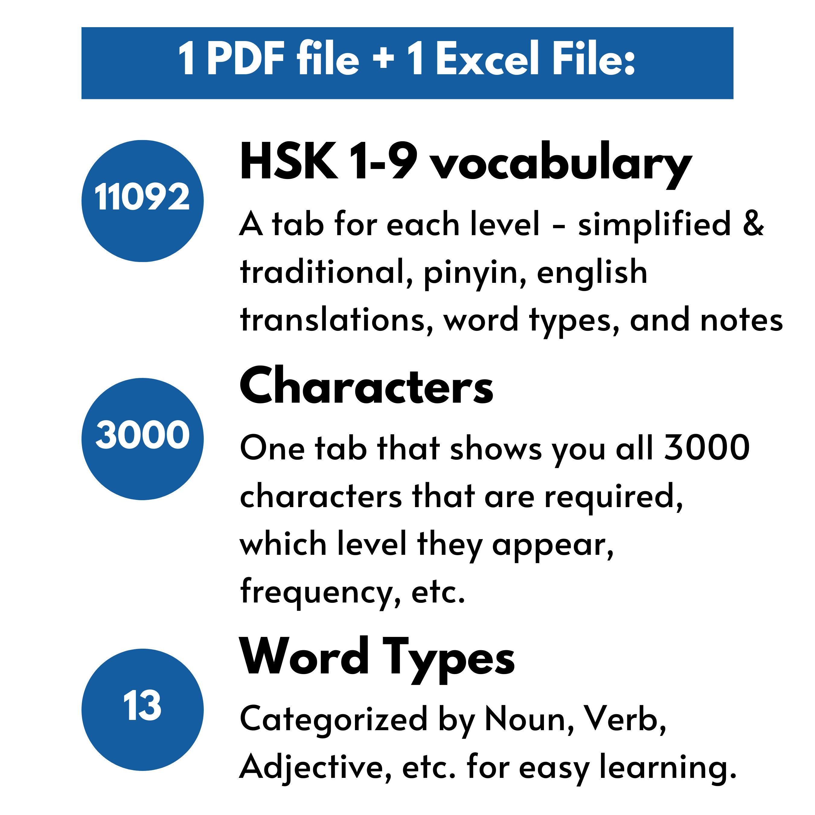 New HSK 3.0 1-9 Vocabulary Characters Spreadsheet With English Word ...