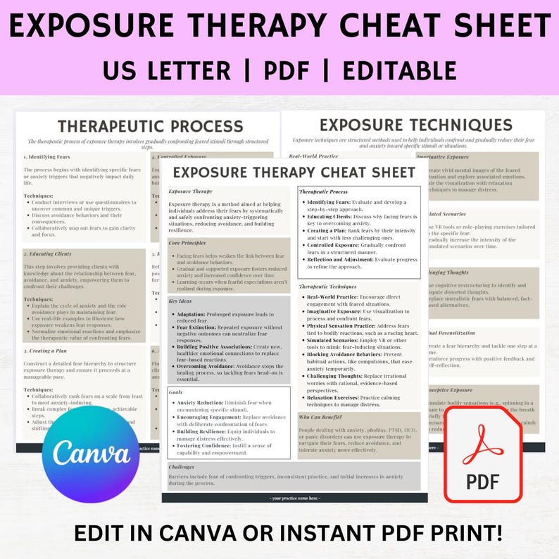 Exposure Therapy Cheat Sheet, Therapy Cheat Sheet, Exposure Therapy OCD ...