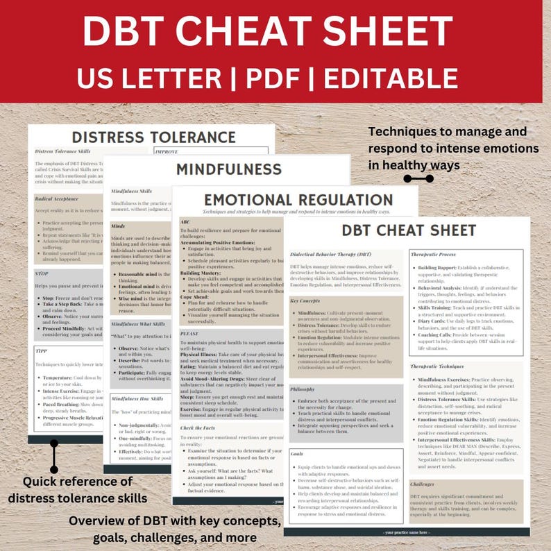 DBT Cheat Sheet, Dialectical Behavior Therapy, DBT Worksheets, Therapie ...