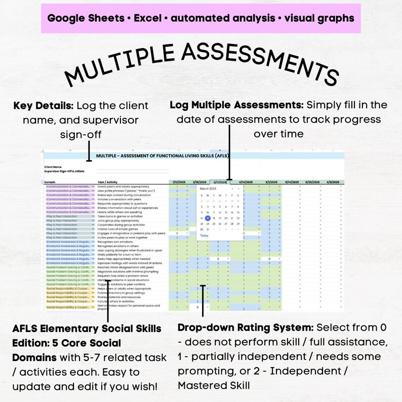 AFLS Assessment Social Skills, AFLS Social Skills, Social Skills ...
