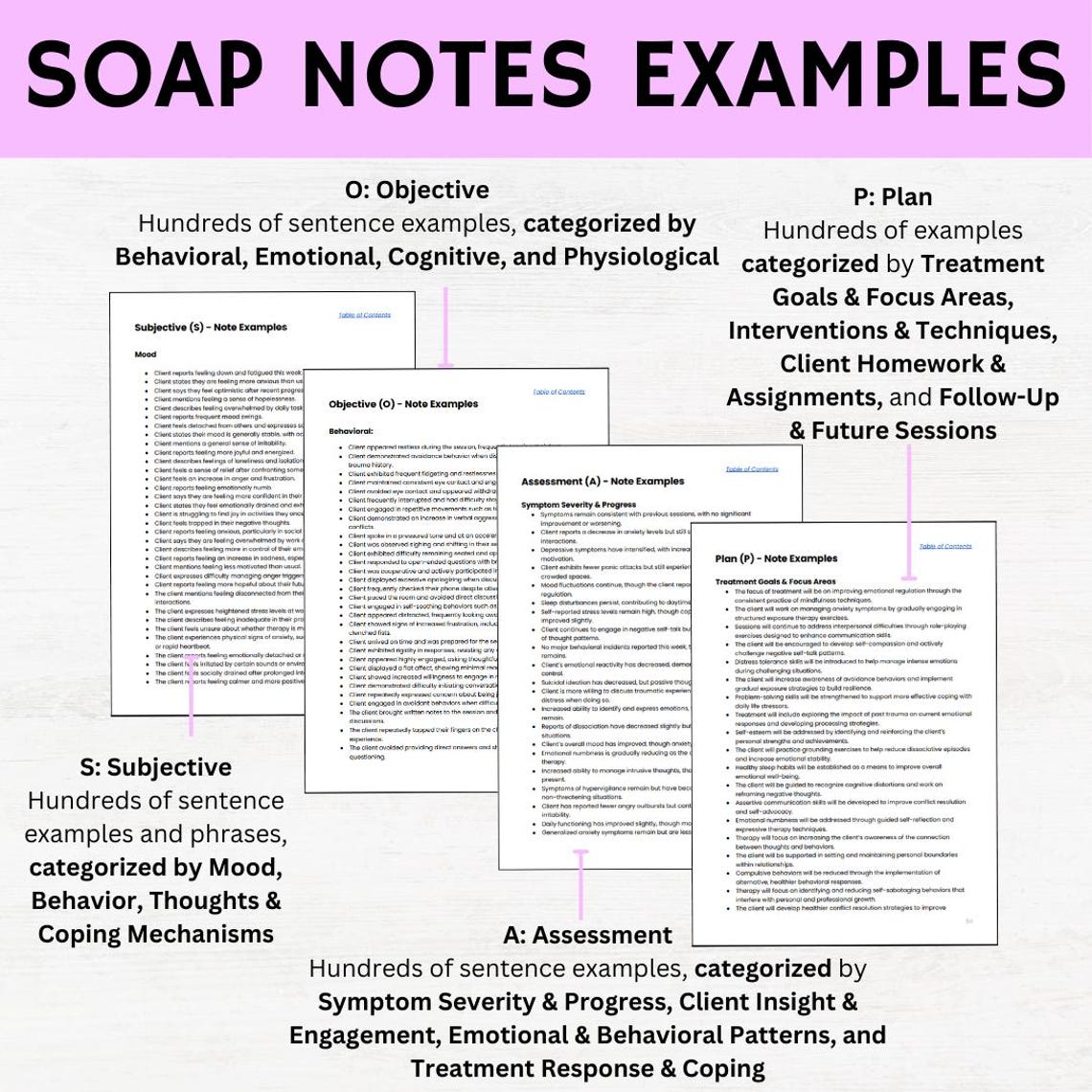 1500+ Therapy Progress Note Cheat Sheet, Therapy SOAP Note Guide ...