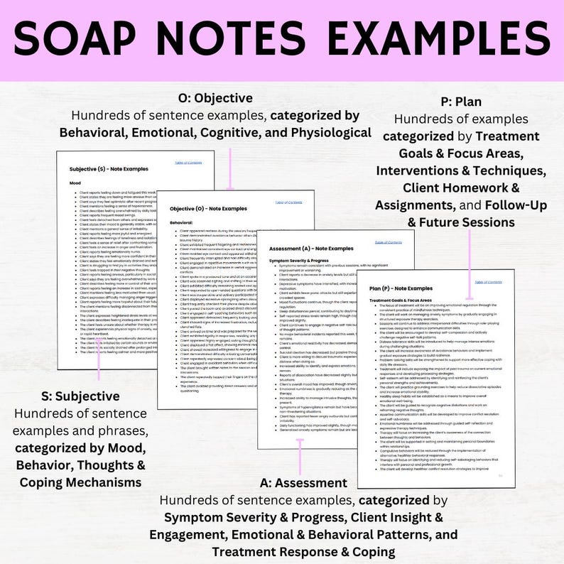 1500+ Therapy Progress Note Cheat Sheet, Therapy SOAP Note Guide ...
