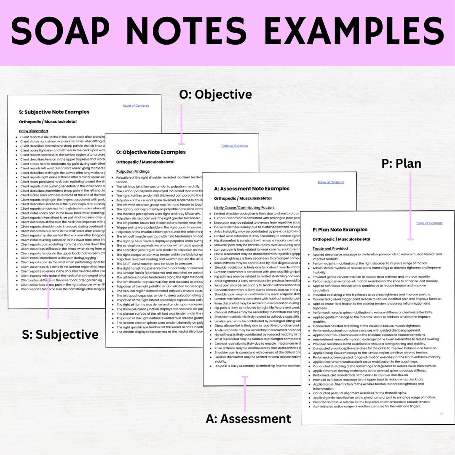 Massage Therapy SOAP Notes PDF, Soap Notes Massage Examples, Massage ...