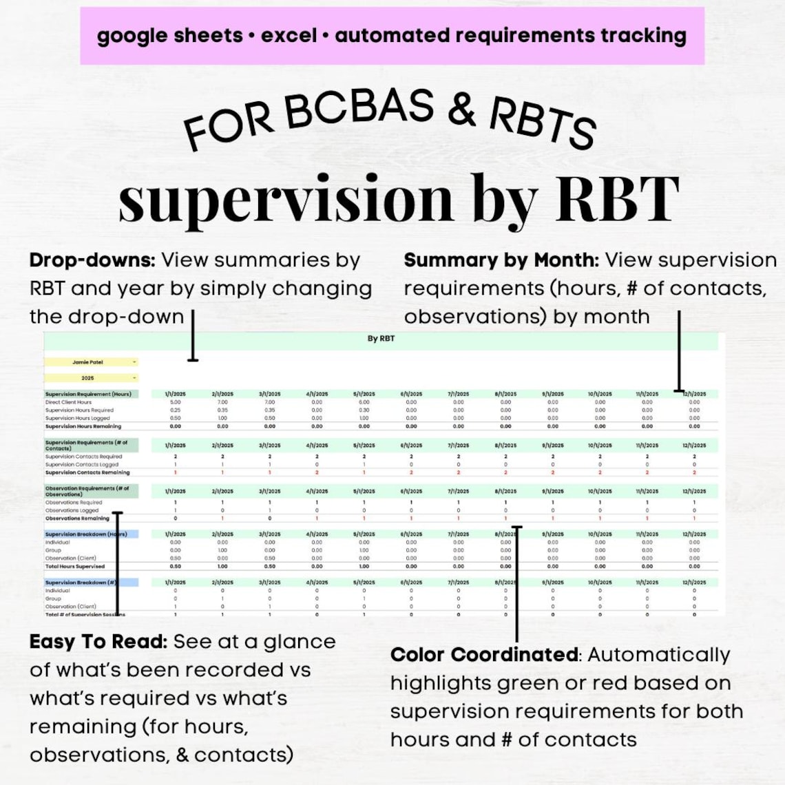 BCBA RBT Supervision Log for Multiple Rbts, Bcba Therapist Aba, Rbt Aba ...