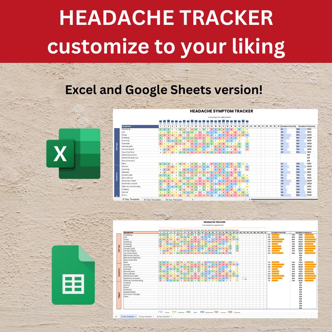 Headache Tracker Excel Google Sheets Migraine Tracker Spreadsheet ...