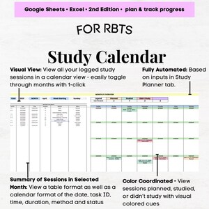 RBT 2nd Edition Task List, Therapist Rbt, Rbt Study Exam, Rbt Exam Prep ...