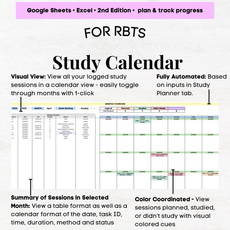 RBT 2nd Edition Task List, Therapist Rbt, Rbt Study Exam, Rbt Exam Prep ...