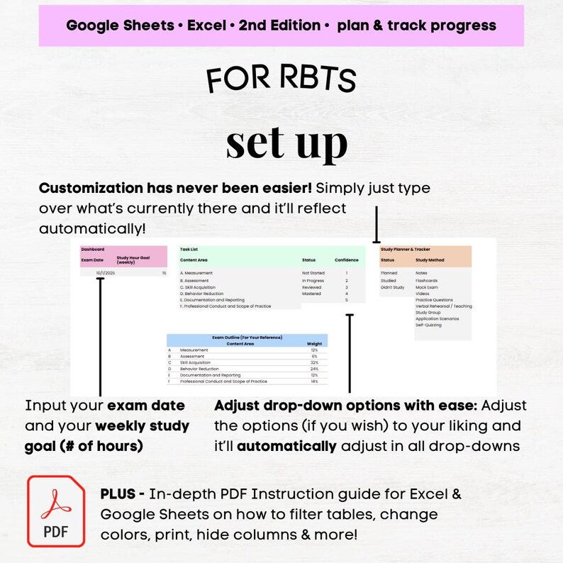 RBT 2nd Edition Task List, Therapist Rbt, Rbt Study Exam, Rbt Exam Prep ...