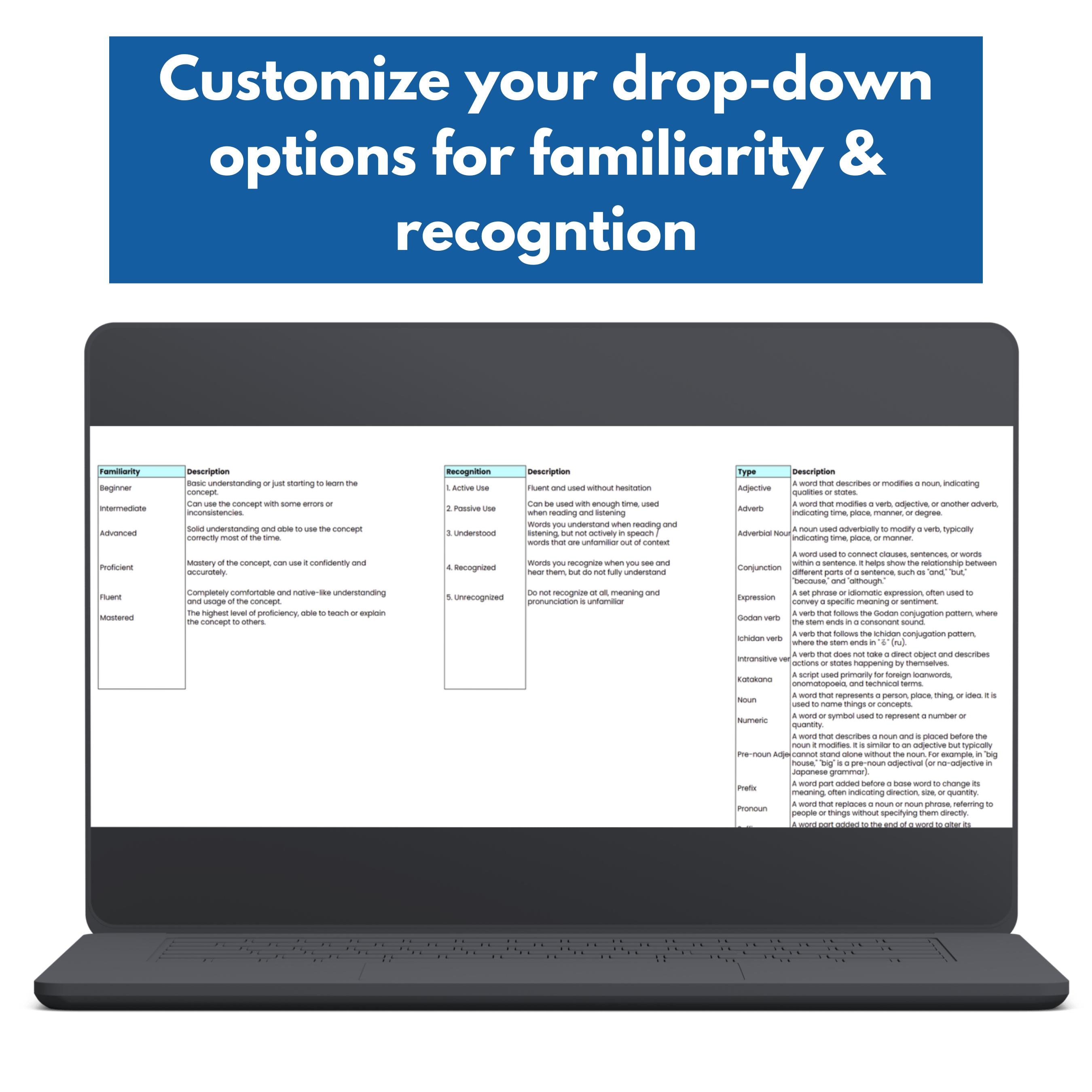 Learn Japanese JLPT N2 Spreadsheet Vocabulary Kanji Grammar Study ...