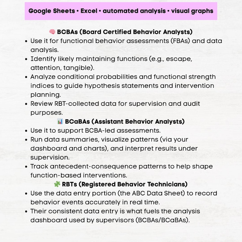 Functional Analysis ABA, ABC Data Sheet Editable, ABC Analysis Aba, Aba ...