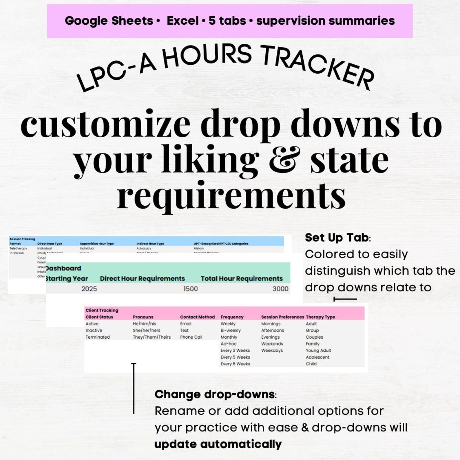 LPC Hours Tracker, LPC Hour Log, Licensure Tracking, Clinical Hours ...