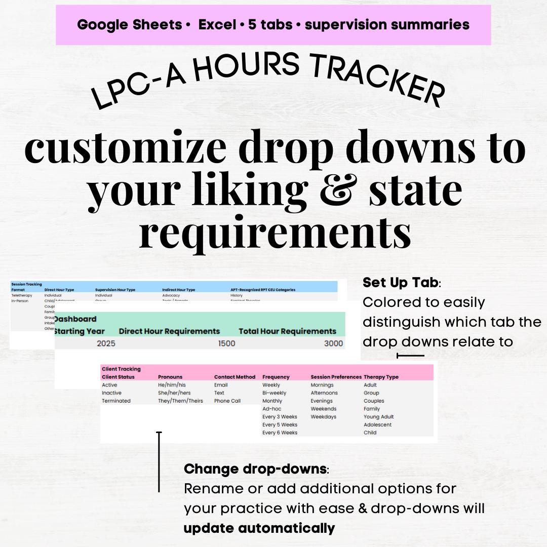 LPC Hours Tracker, LPC Hour Log, Licensure Tracking, Clinical Hours ...