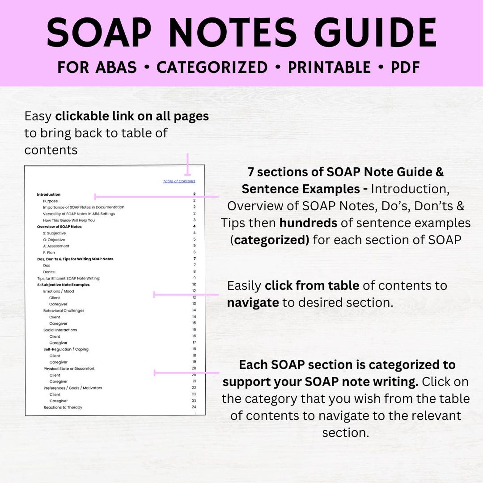 ABA SOAP Note Sentences PDF, Aba Progress Note, Aba Session Note, Rbt ...
