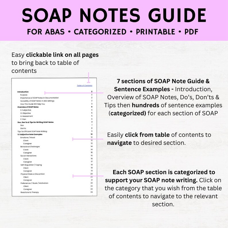 ABA SOAP Note Sentences PDF, Aba Progress Note, Aba Session Note, Rbt ...
