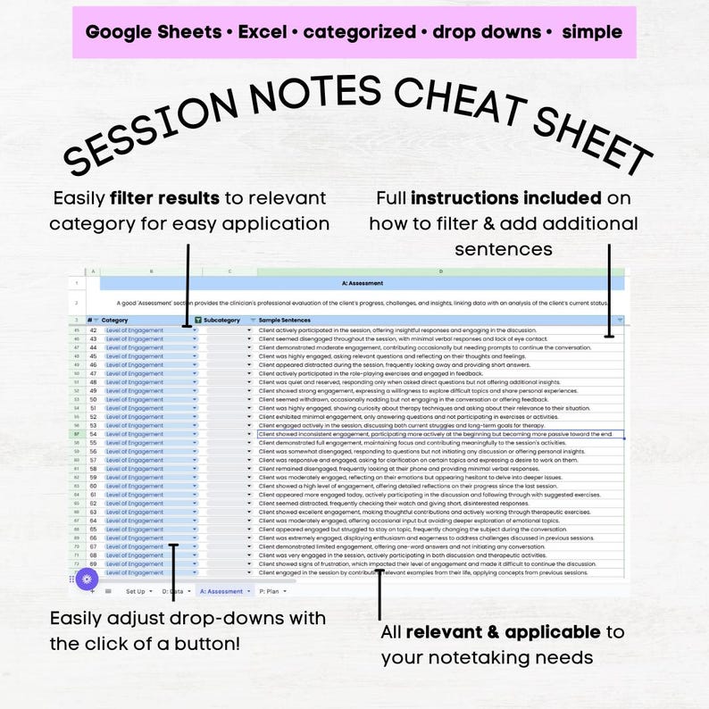 DAP Notes Examples, Therapy Progress Note Cheat Sheet, DAP Note, Dap ...