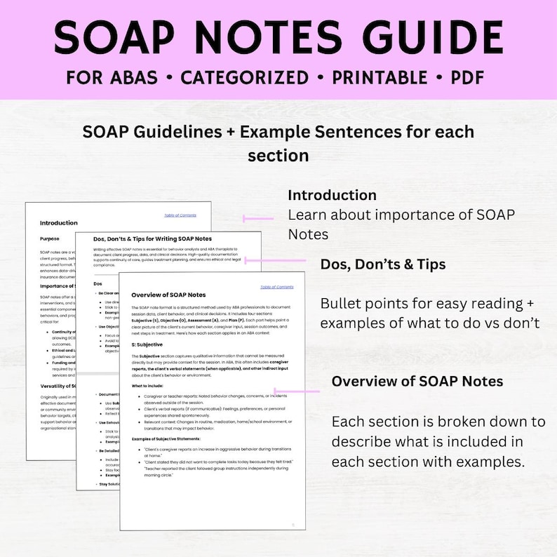 ABA SOAP Note Sentences PDF, Aba Progress Note, Aba Session Note, Rbt ...
