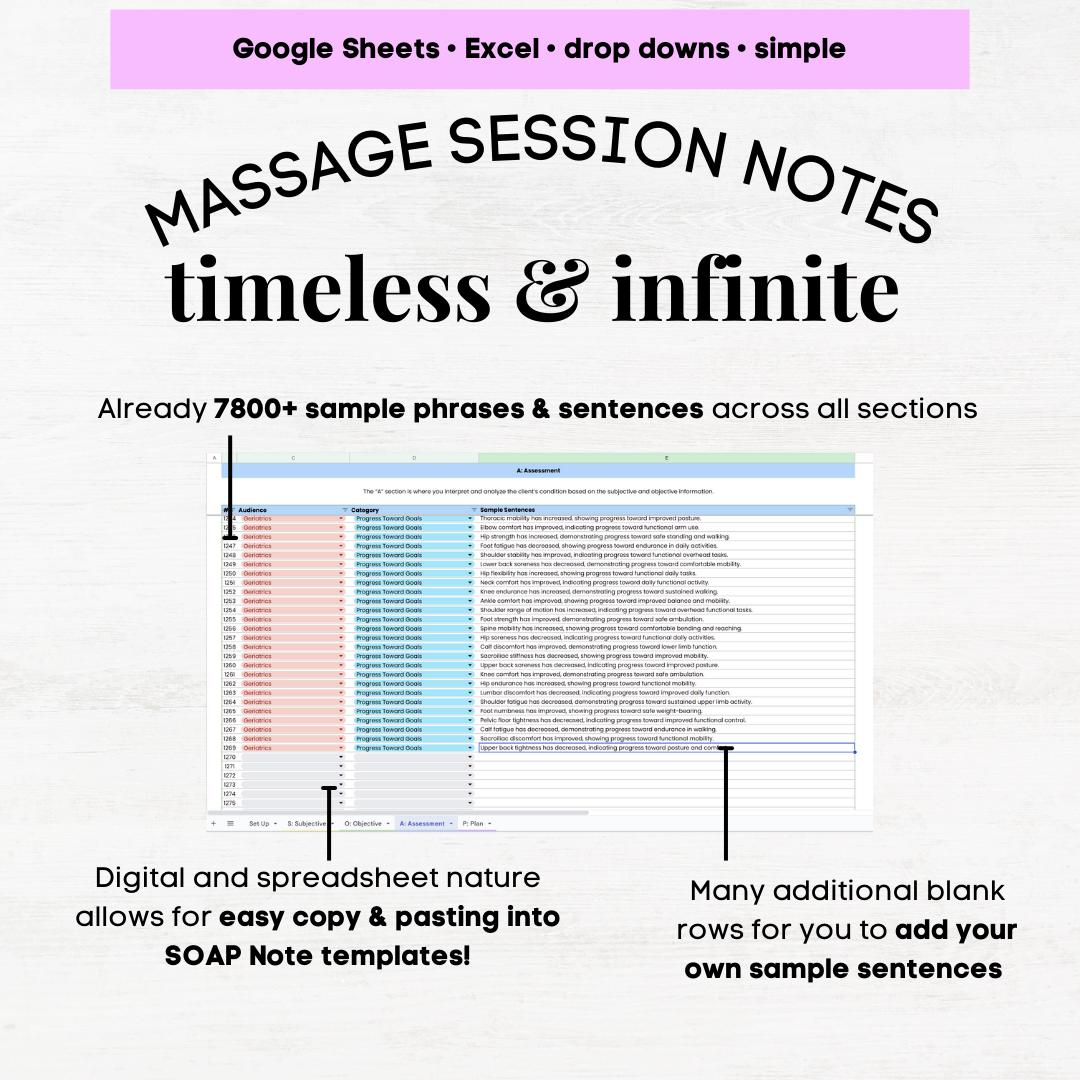 Massage SOAP Note Examples, SOAP Notes Massage Therapy Example, Soap ...