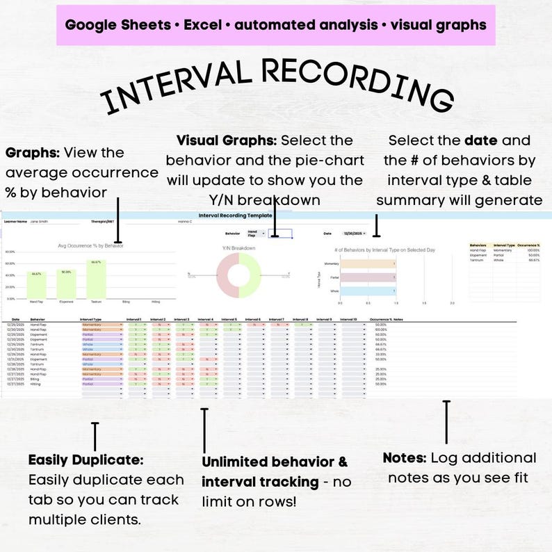 Interval Recording Data Sheet, Interval Recording ABA, Whole, Partial ...
