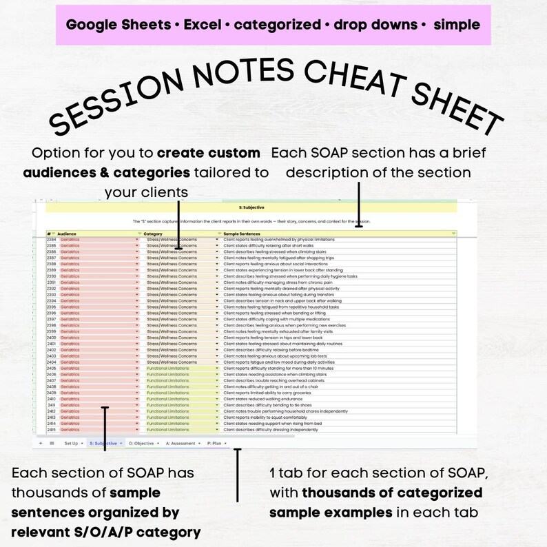 Massage SOAP Note Examples, SOAP Notes Massage Therapy Example, Soap ...