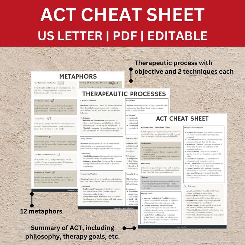 Acceptance Commitment Therapy Cheat Sheet, ACT Worksheets, Act ...