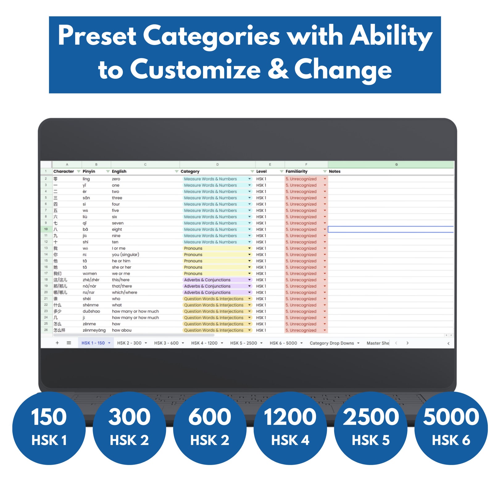 HSK 1-6 Vocabulary Spreadsheet Hsk 1-6 Vocabulary List Excel Hsk 1-6 ...