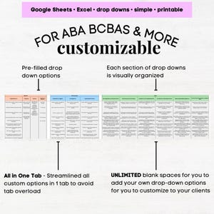 Behavior Plan Template, Behavior Planning, Behavioral Plan, Behavioral ...