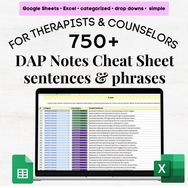DAP Notes Examples, Therapy Progress Note Cheat Sheet, DAP Note, Dap ...