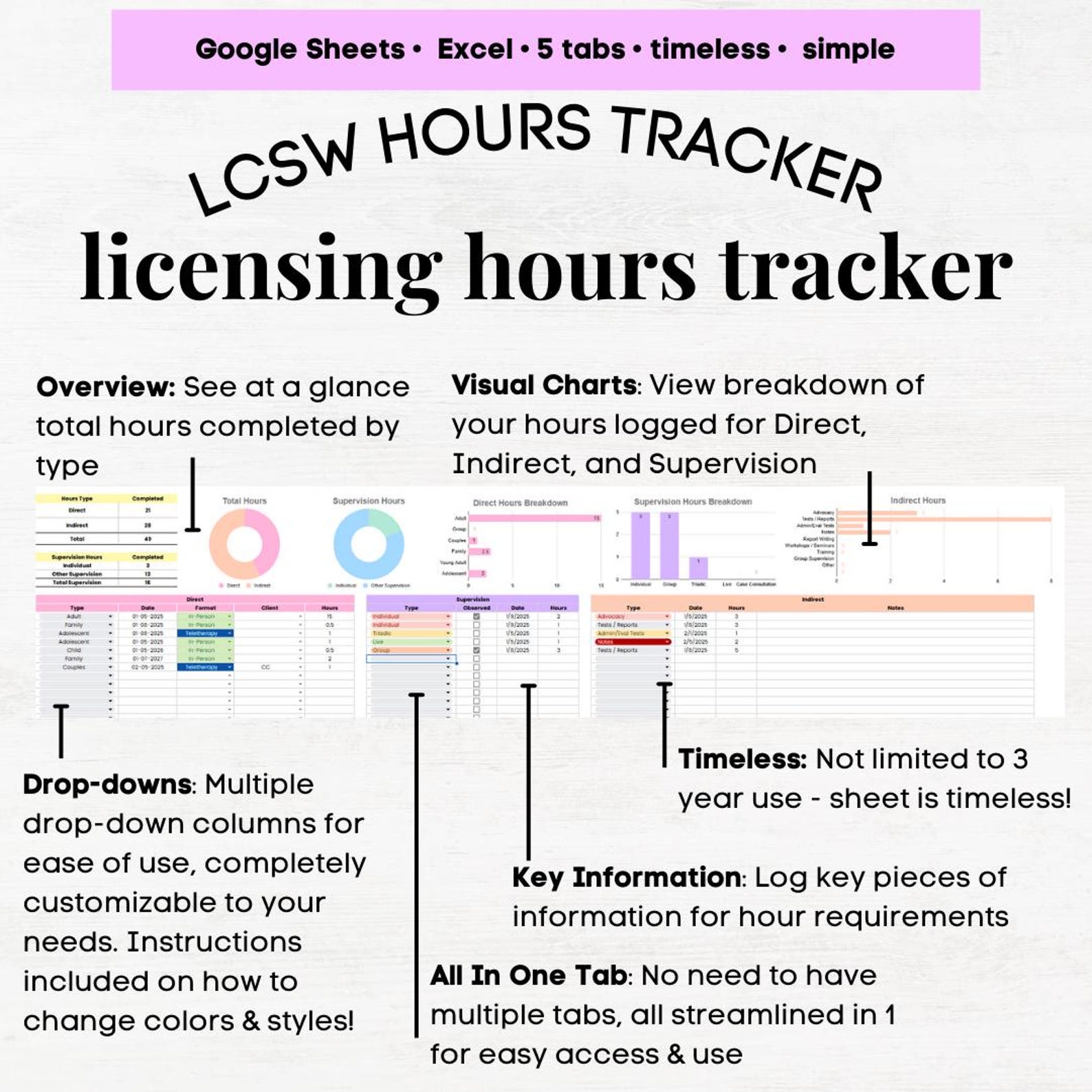 LCSW Hours, Lcsw Hours Tracker, Social Worker, Ceu Tracker, Clinical ...