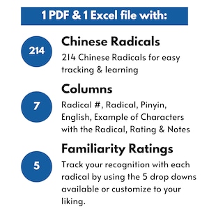 214 Simplified Chinese Radicals Spreadsheet Excel Google Sheets ...