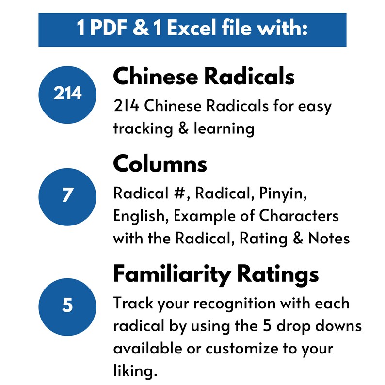 214 Simplified Chinese Radicals Spreadsheet Excel Google Sheets ...