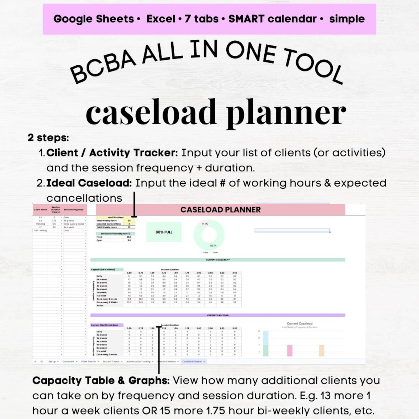 BCBA ABA Therapist All in One Tool - Session, Client, Authorization ...
