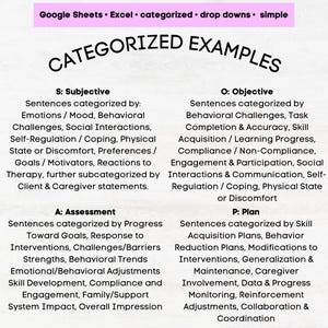 ABA SOAP Note Sentences, Aba Progress Note, Aba Session Note, Rbt ...