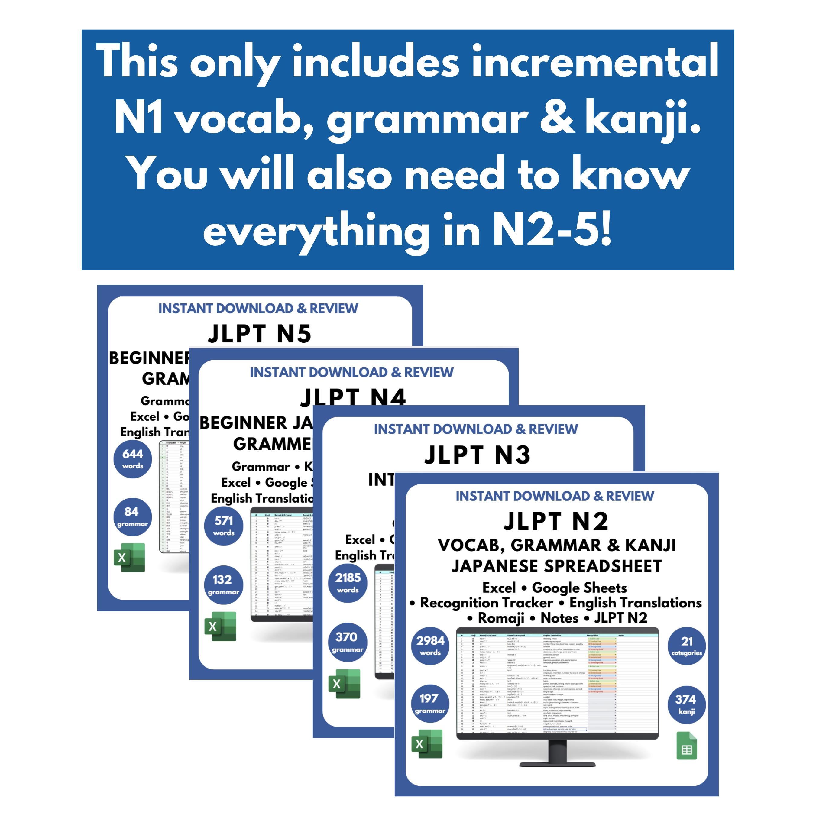 Advanced Japanese JLPT N1 Spreadsheet Vocabulary Kanji Grammar Study ...