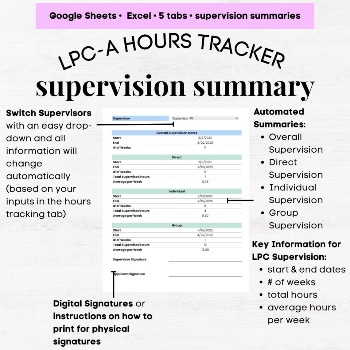 LPC Hours Tracker, LPC Hour Log, Licensure Tracking, Clinical Hours ...
