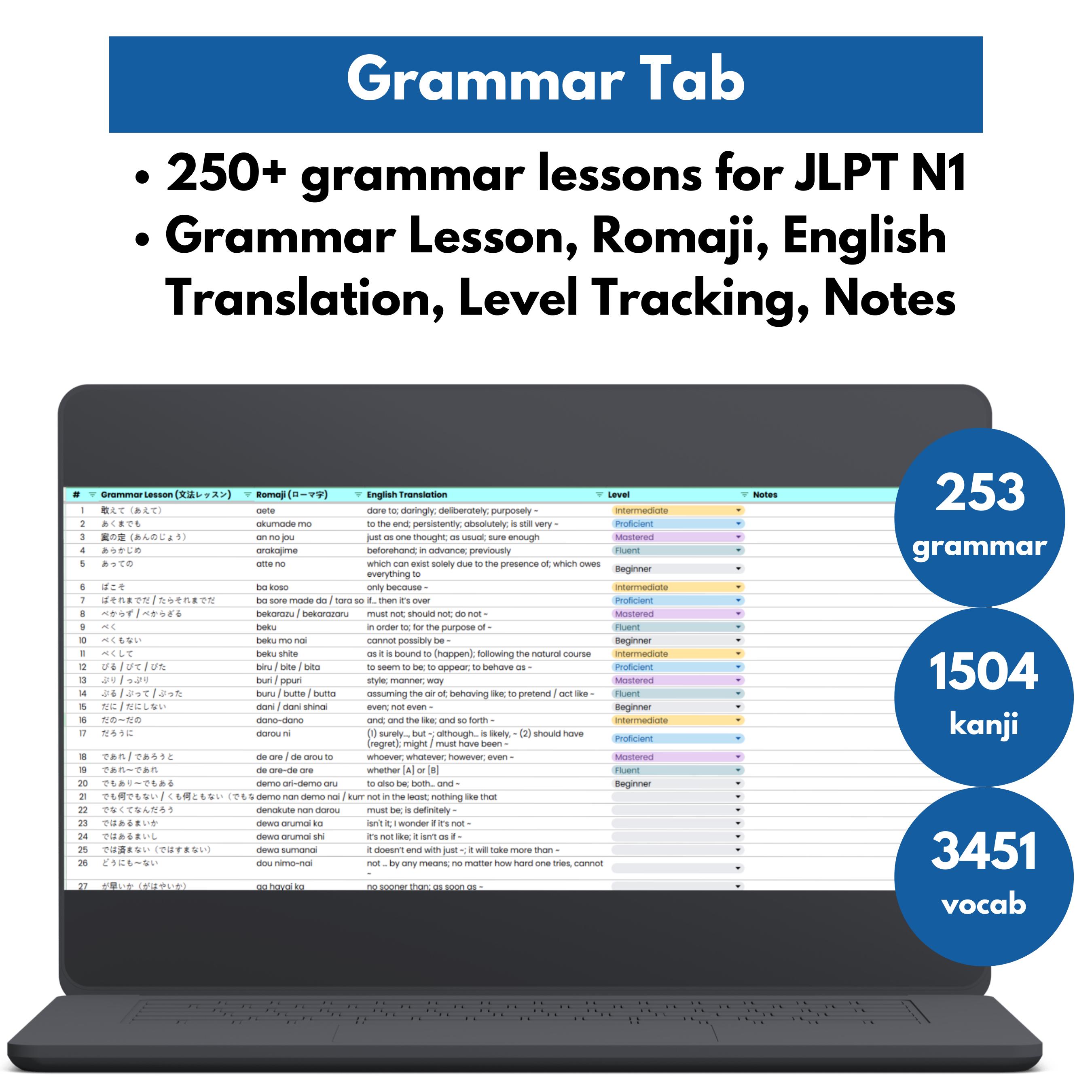 Advanced Japanese JLPT N1 Spreadsheet Vocabulary Kanji Grammar Study ...