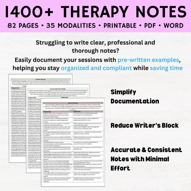 Therapy Progress Notes Bundle, Therapy Notes Cheat Sheets, Therapy Note ...