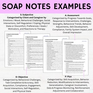 ABA SOAP Note Sentences PDF, Aba Progress Note, Aba Session Note, Rbt ...