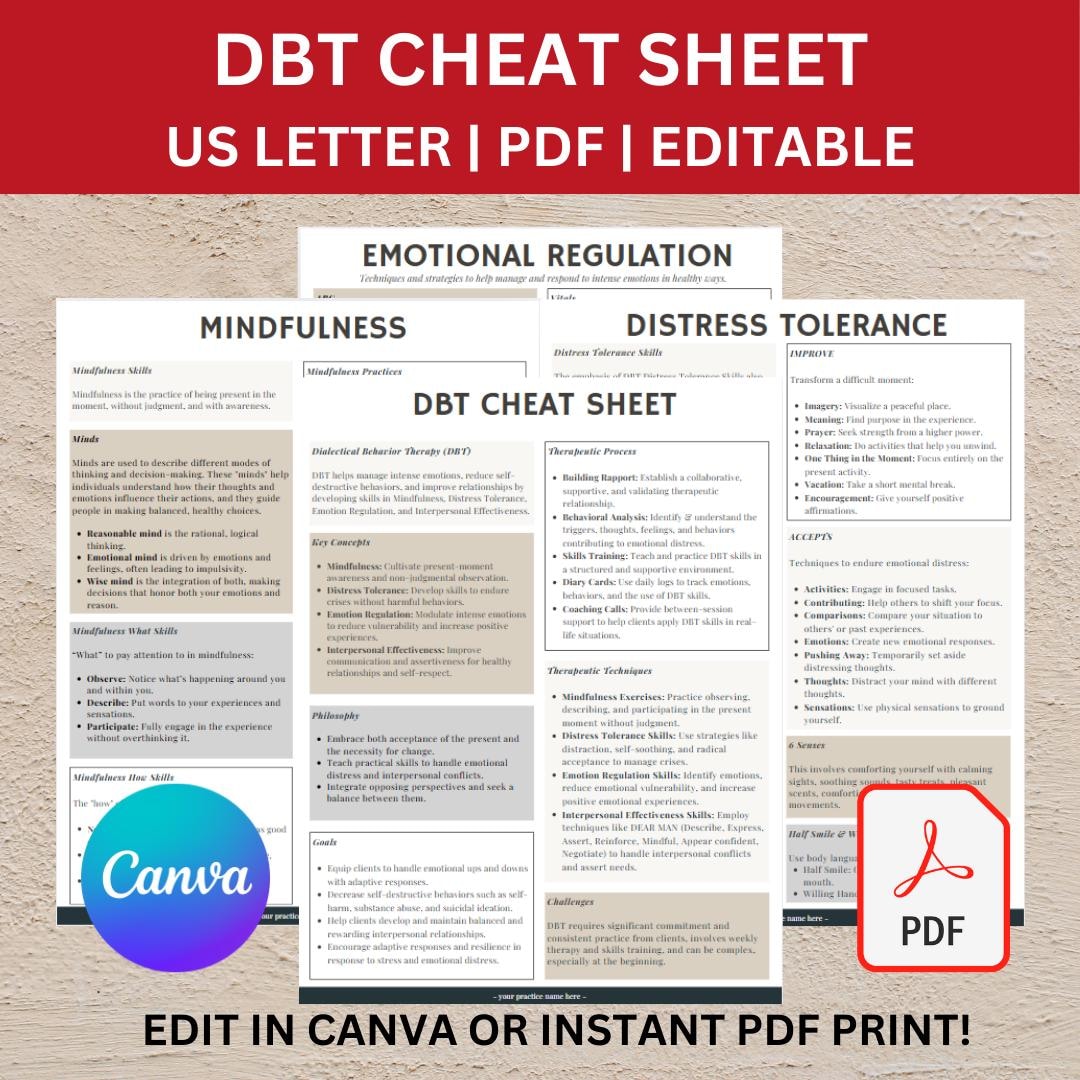 DBT Cheat Sheet, Dialectical Behavior Therapy, DBT Worksheets, Therapie ...