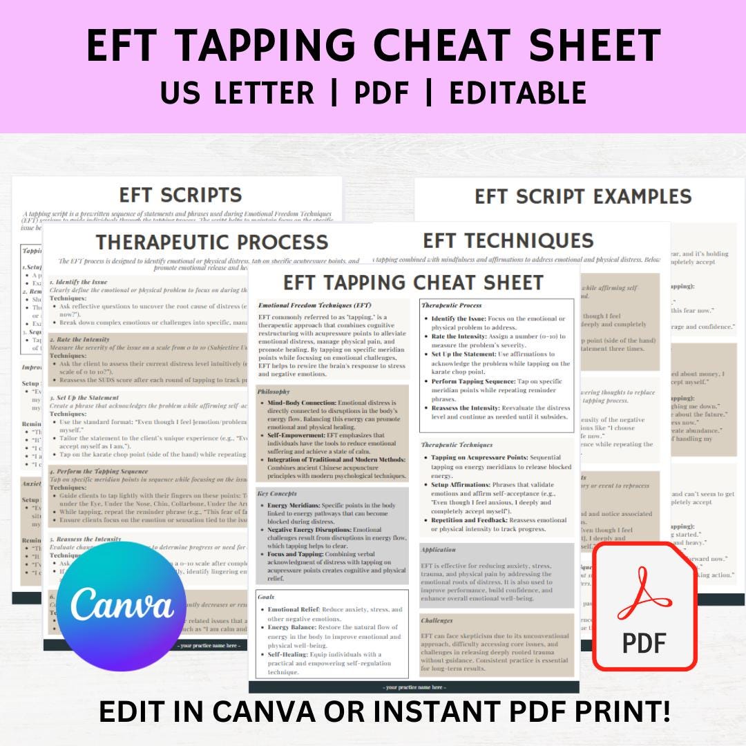 Emotional Freedom Technique Cheat Sheet, EFT Cheat Sheet, Tapping ...